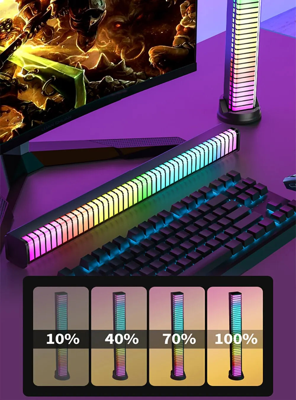Dazzling LEDs RGB Light Bar